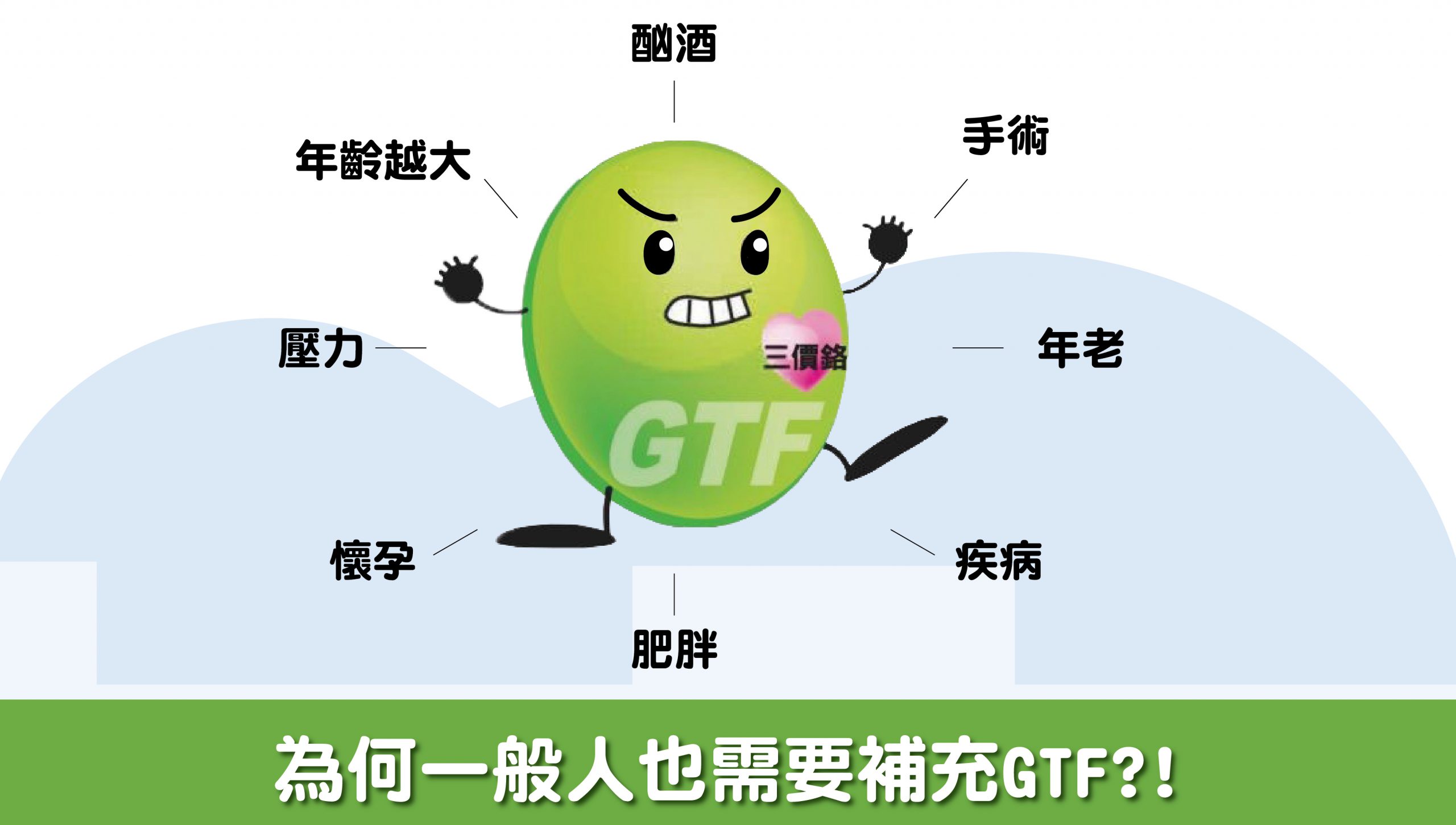 為何一般人也需要補充GTF?! - 中華民國代謝症候群關懷協會